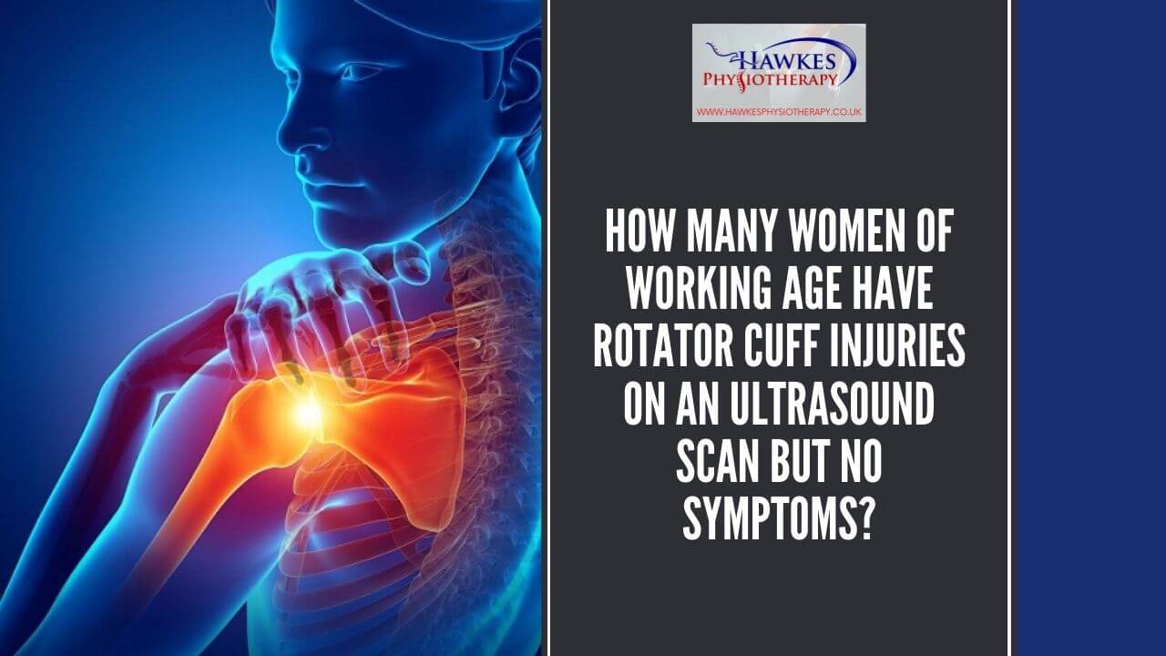 How many women have Rotator cuff injuries but no symptoms?